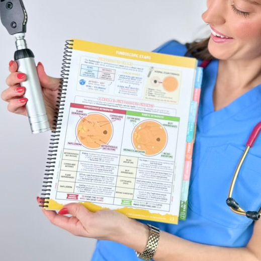 ScrubLifeNotes | Visual Learning & Study Guides for Nurses ...