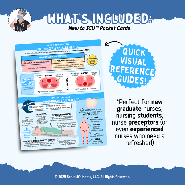 ARDS & Respiratory Failure Pocket Card – ScrubLifeNotes®