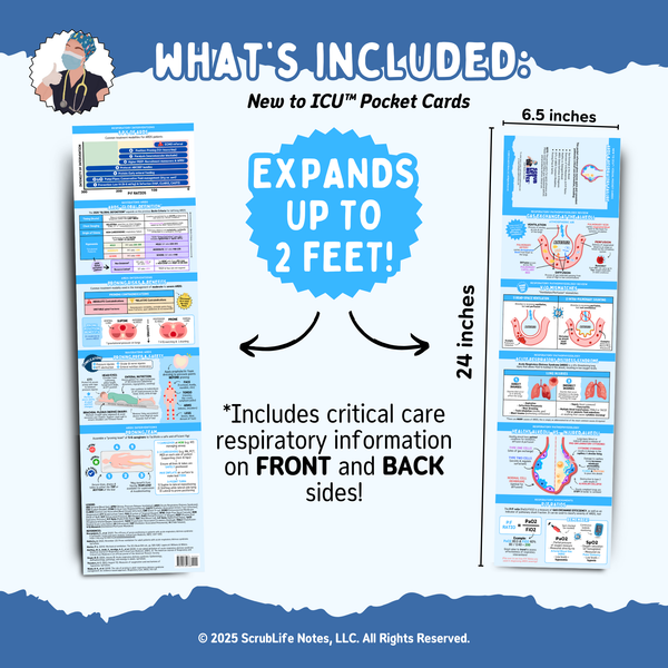 ARDS & Respiratory Failure Pocket Card – ScrubLifeNotes®