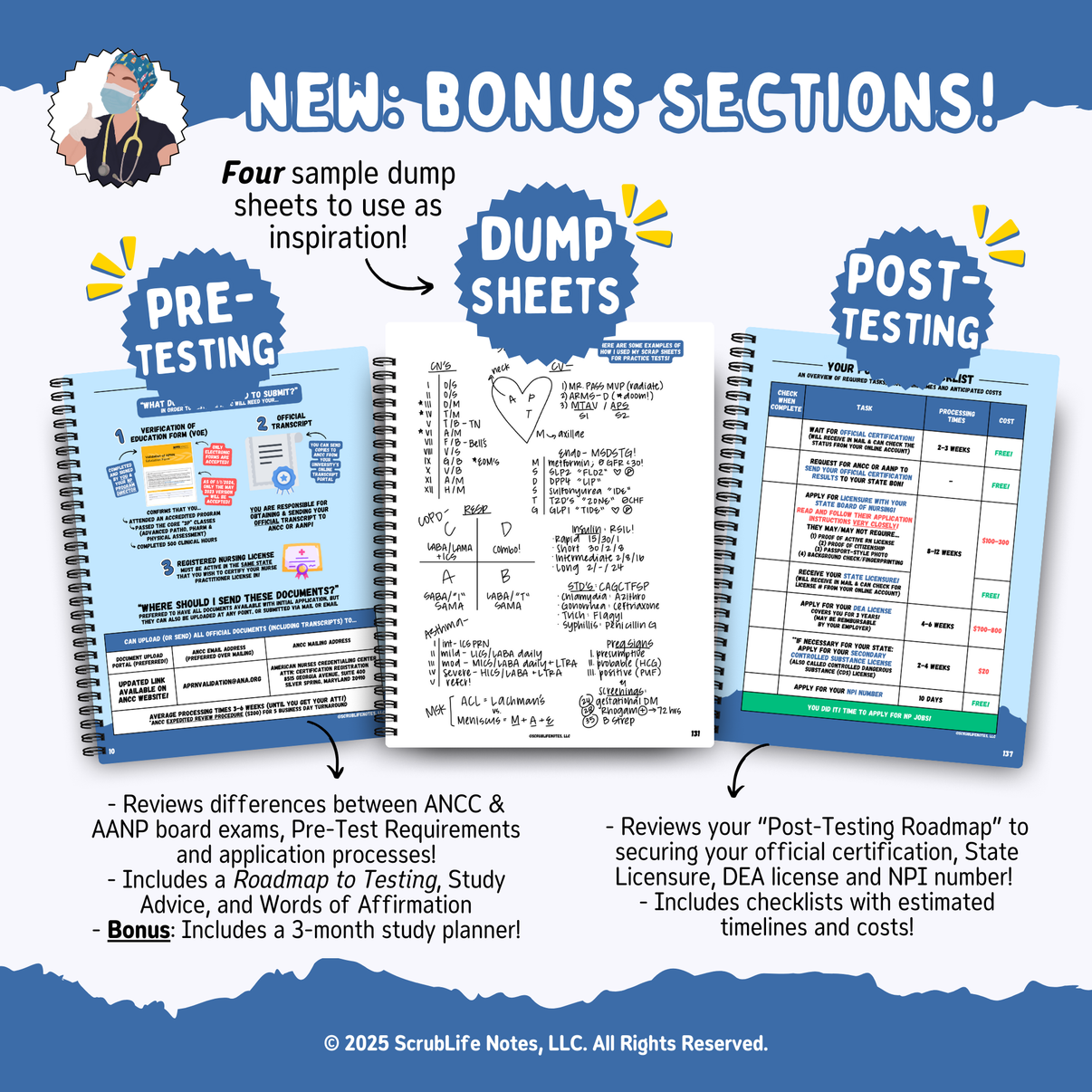 The 2025 Family Nurse Practitioner Board Prep Study Guide – ScrubLifeNotes