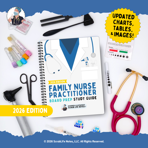 The 2026 Family Nurse Practitioner Board Prep Study Guide – ScrubLifeNotes®
