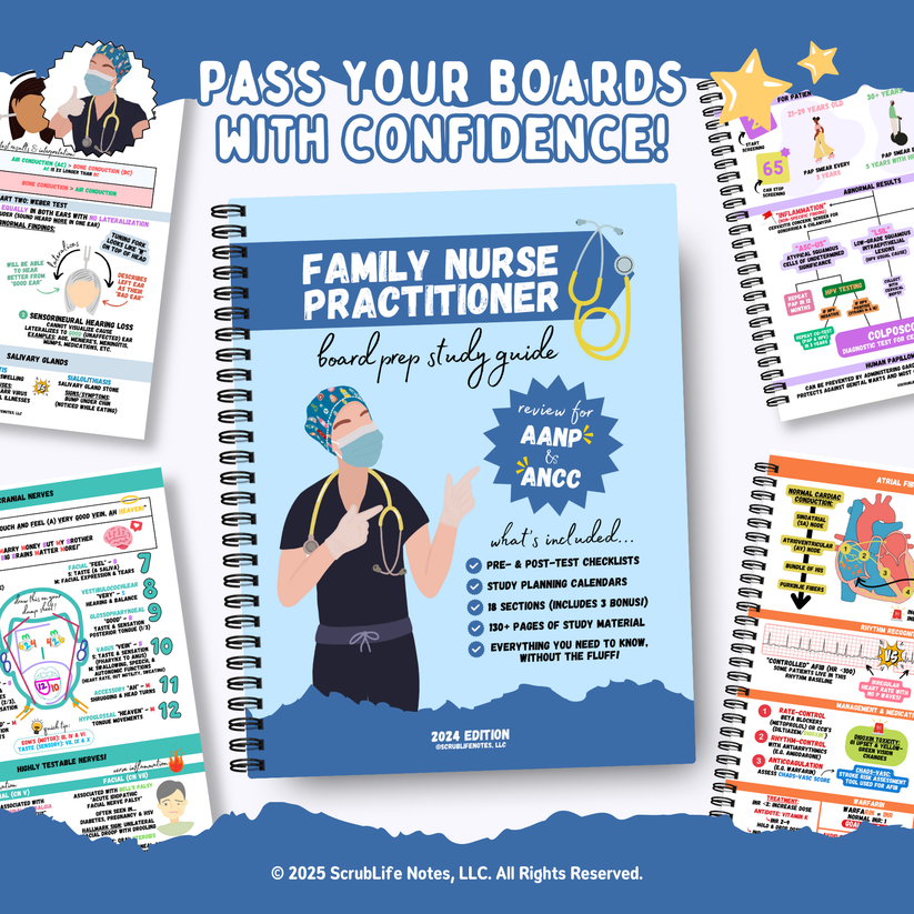The 2025 Family Nurse Practitioner Board Prep Study Guide – ScrubLifeNotes