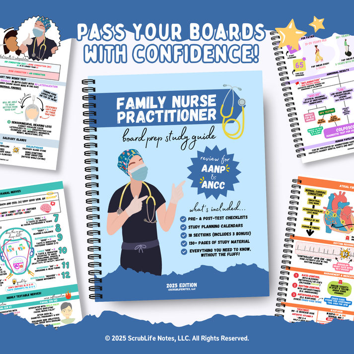 The 2025 Family Nurse Practitioner Board Prep Study Guide – ScrubLifeNotes