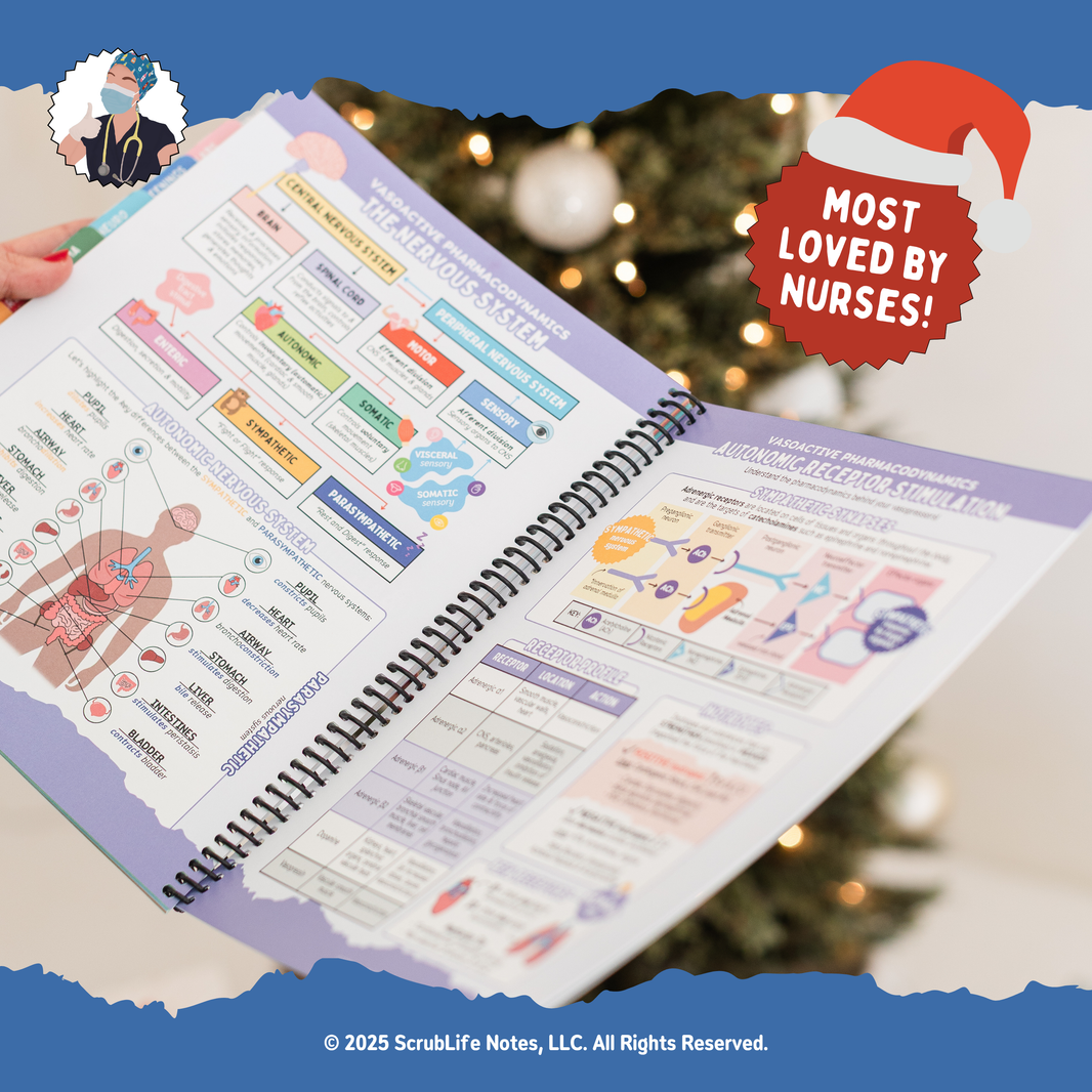 ScrubLifeNotes | Visual Learning & Study Guides for Nurses