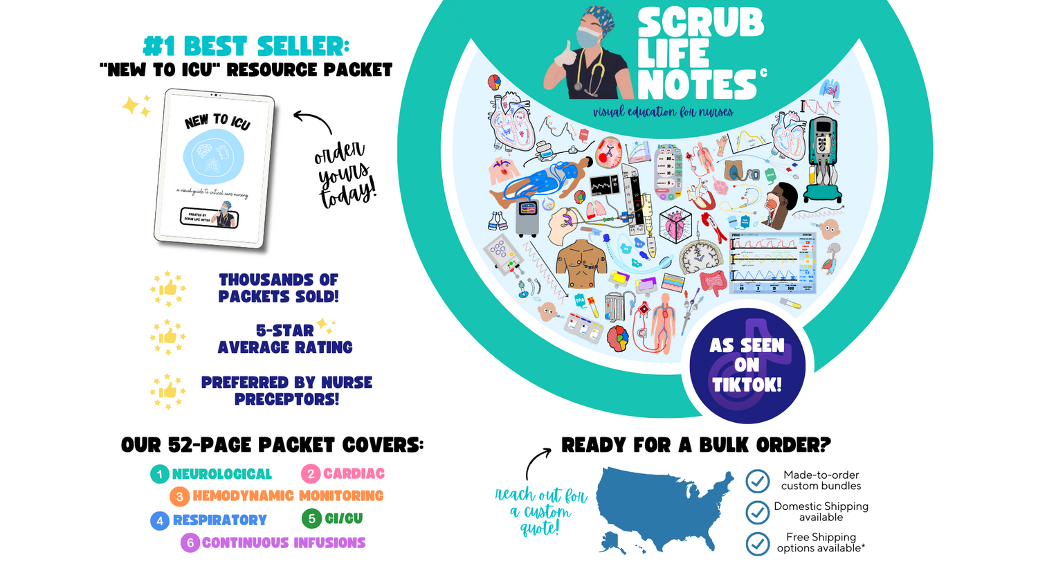 ScrubLifeNotes: Visual Education for Nurses & Nurse Practitioners