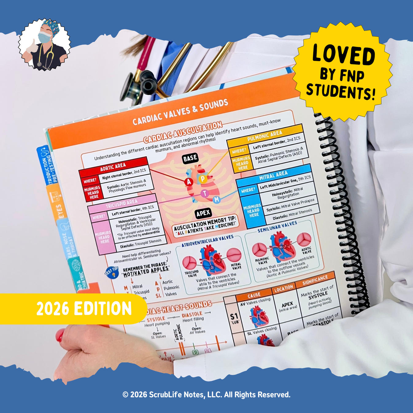 The 2026 Family Nurse Practitioner Board Prep Study Guide – ScrubLifeNotes®