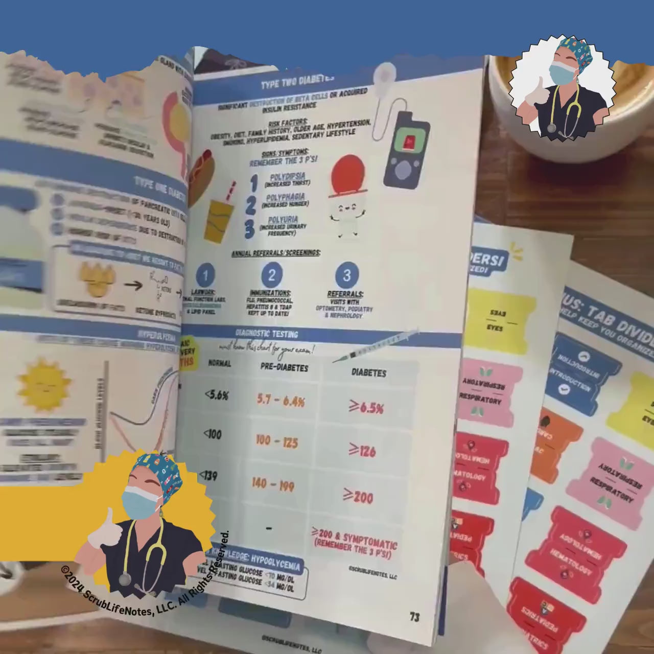 ScrubLifeNotes | Visual Learning & Study Guides for Nurses